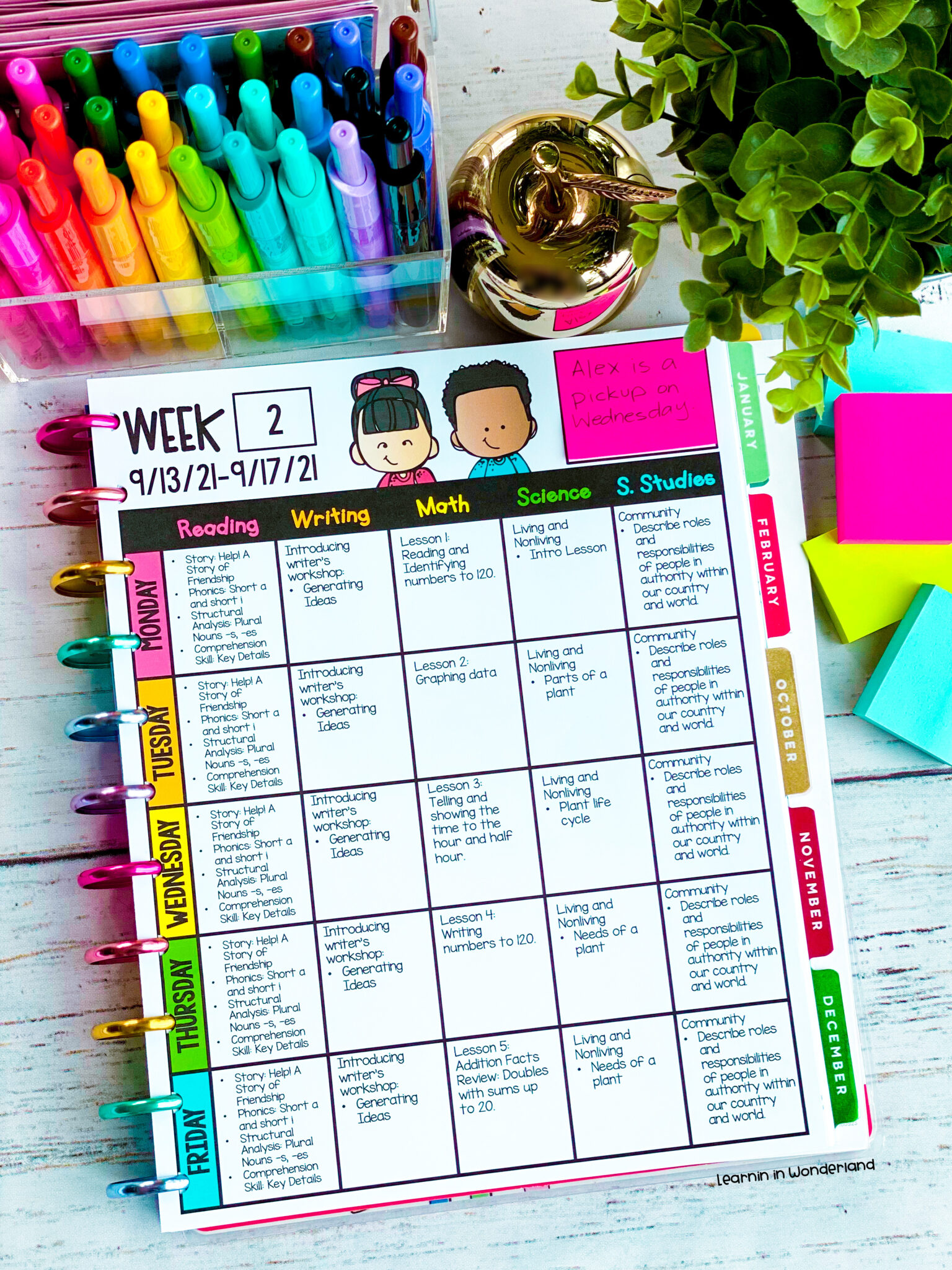 Editable Lesson Plan Templates - Learning in Wonderland